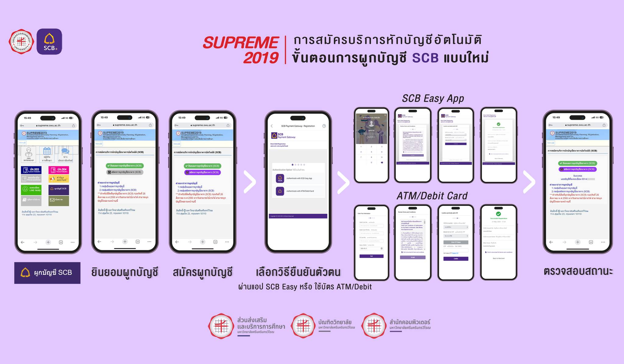 การลงทะเบียนเรียน